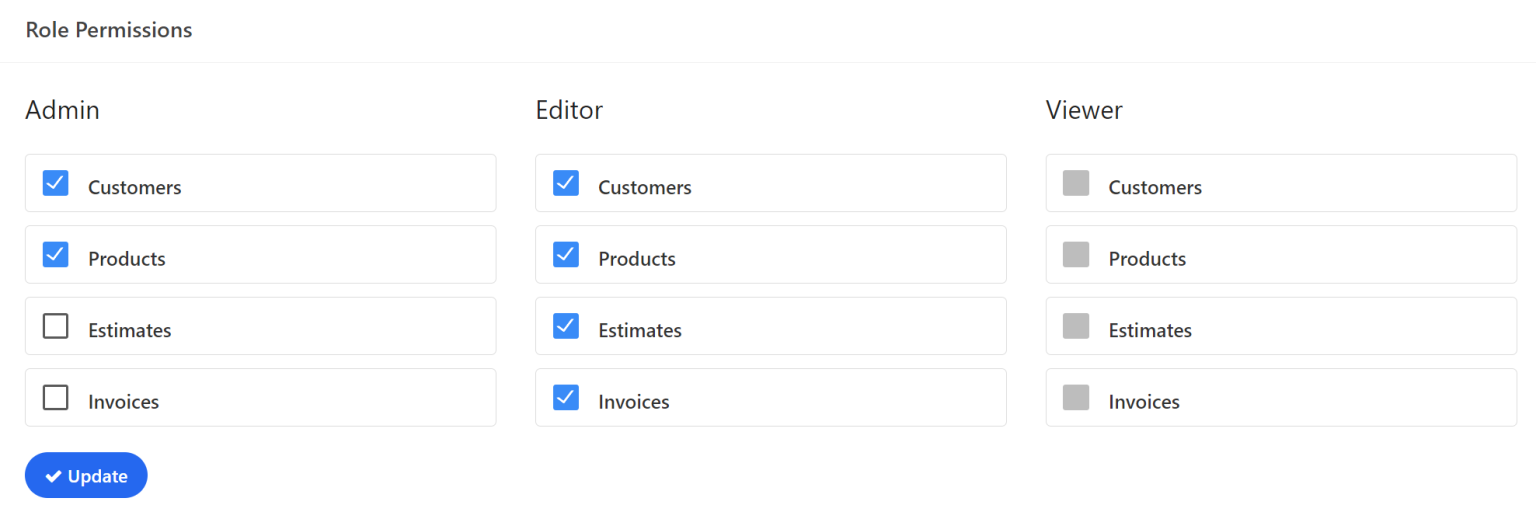 How to edit permissions for accounts created for employees – AdBooks Help